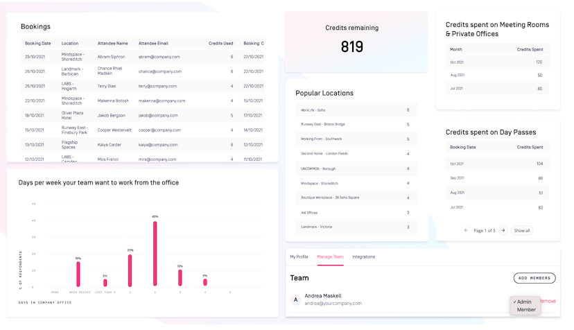 Find the right balance of office & remote working | Hubble